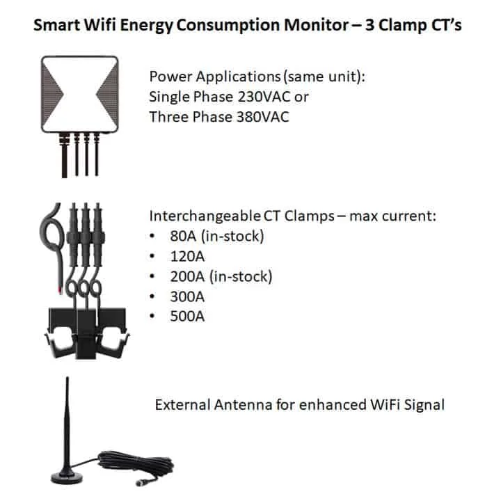 Smart 3x Clamp 200A Energy Monitoring Meter | Tuya Smart Home